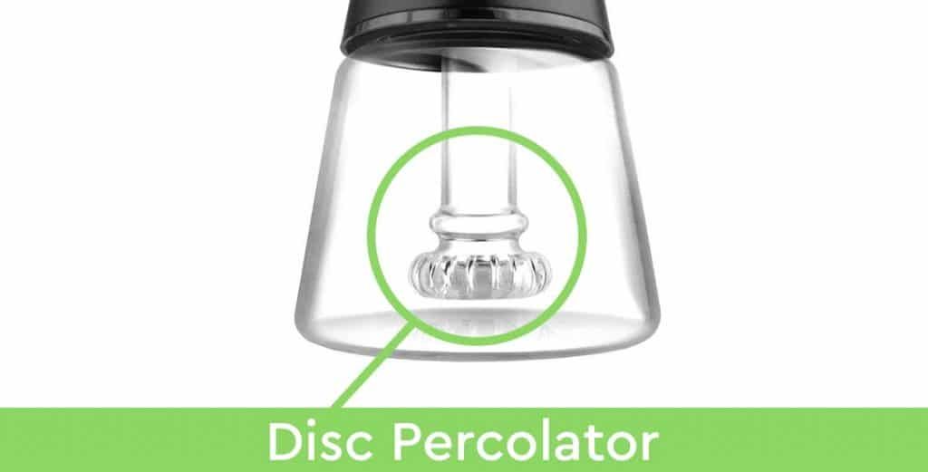Best Types of Percolators for Bongs and Dab Rigs | Cannabox