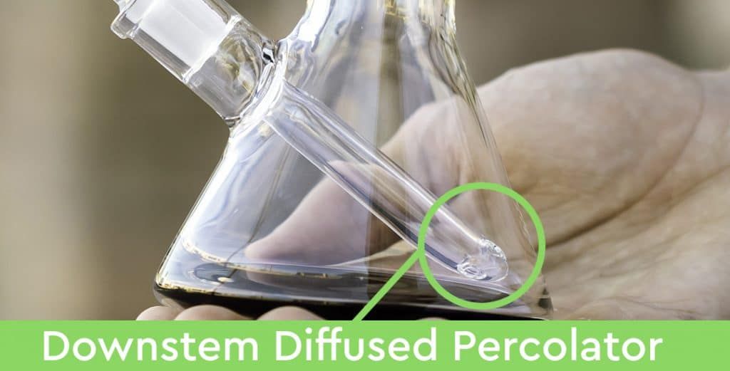 Best Types of Percolators for Bongs and Dab Rigs | Cannabox