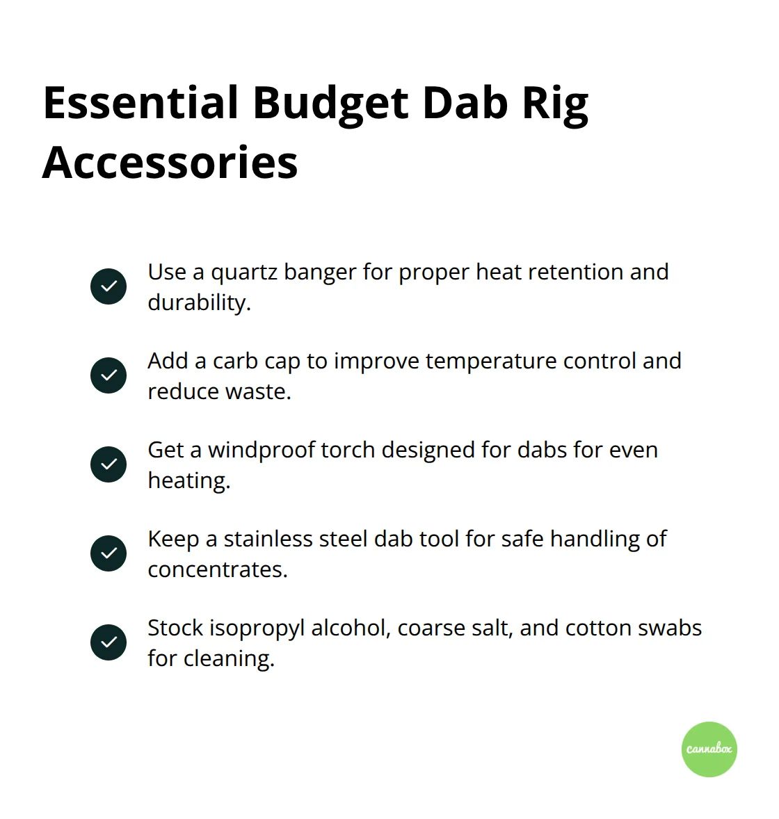 Where to Buy Cheap Dab Rigs for Less | Cannabox